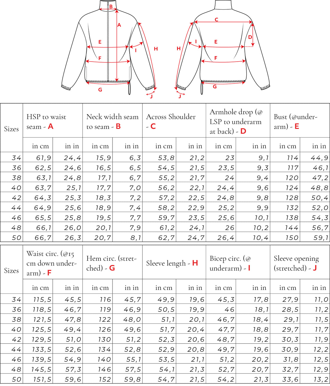 Sewing Pattern for 70-18 RIDGE Softshell Anorak with zipper and standup ...